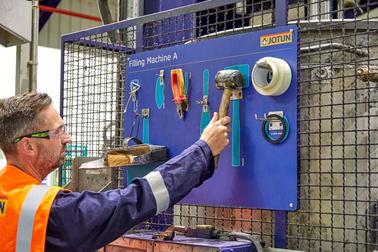 What is a shadow board and how does it work?