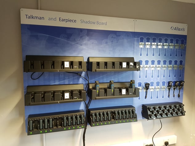 What is a shadow board and how does it work?