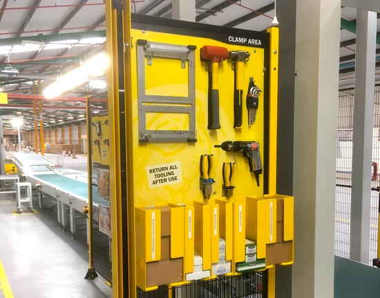 What is a shadow board and how does it work?