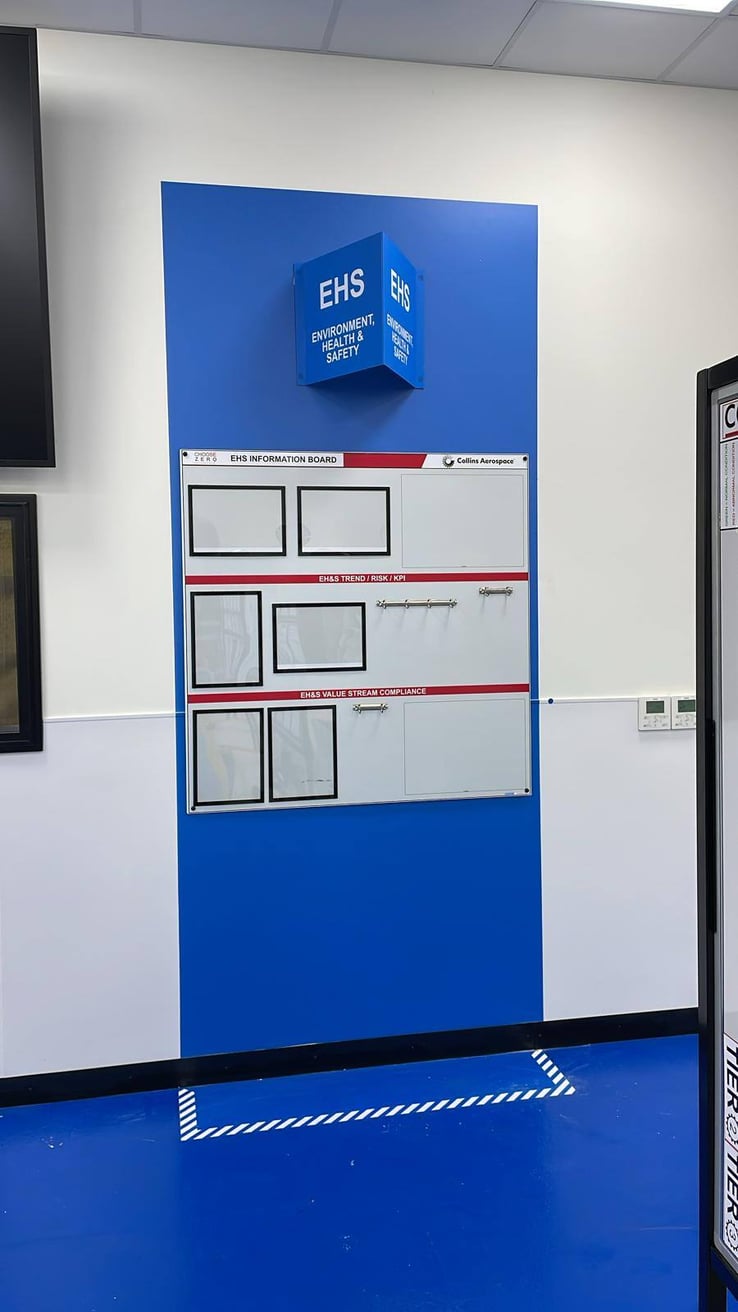What are the standard colours for a Health & Safety wall?