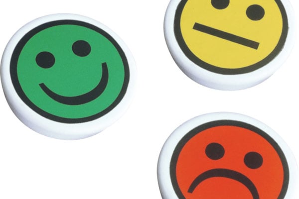 The 1-3-10 Rule and Visual Management