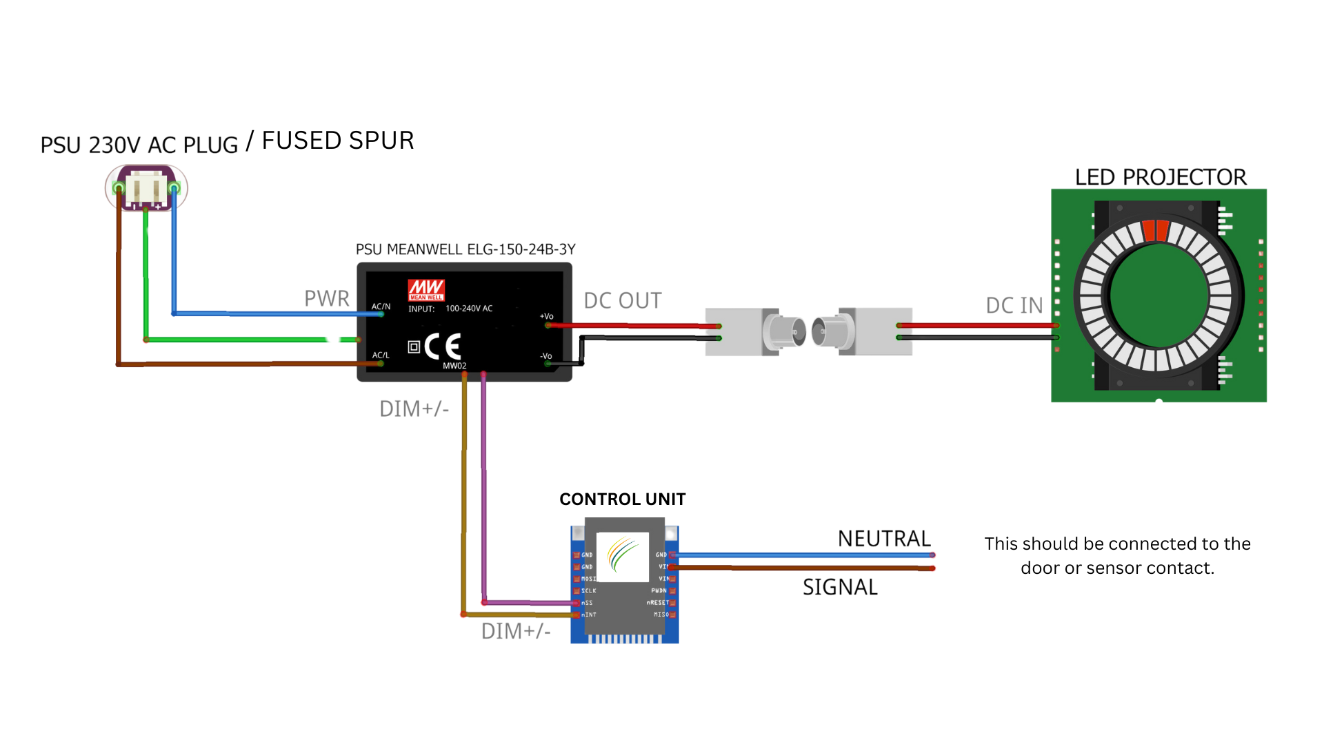 LED Projected Interactive Crossing: Product Review