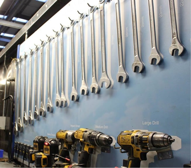 What is a shadow board and how does it work?