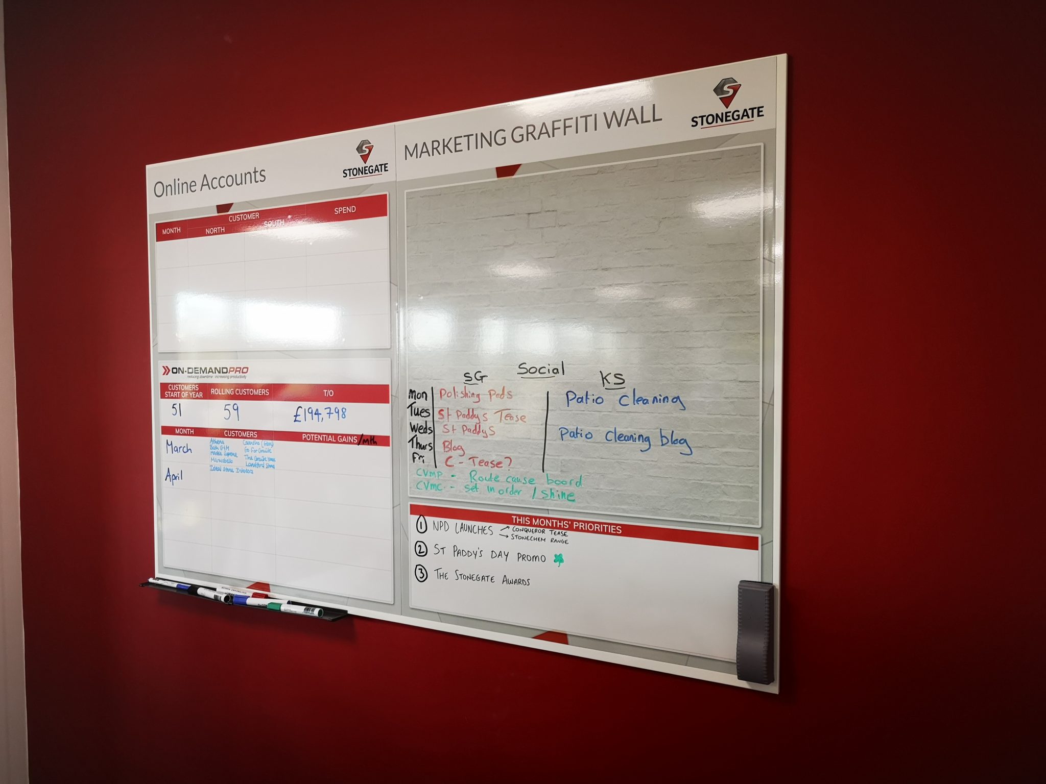 Create your own bespoke visual management